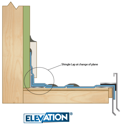 What is Shingle Lapping? | Formulated Materials